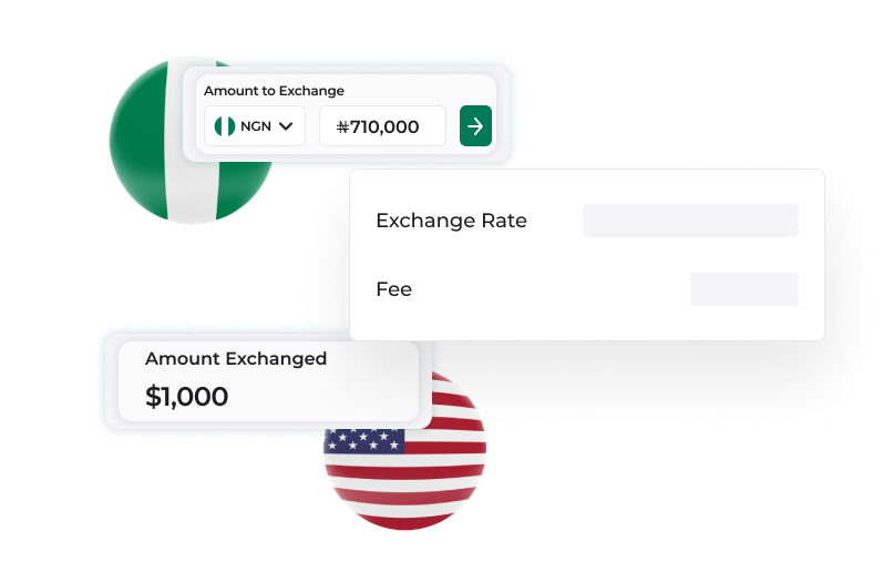 Global payment made easy